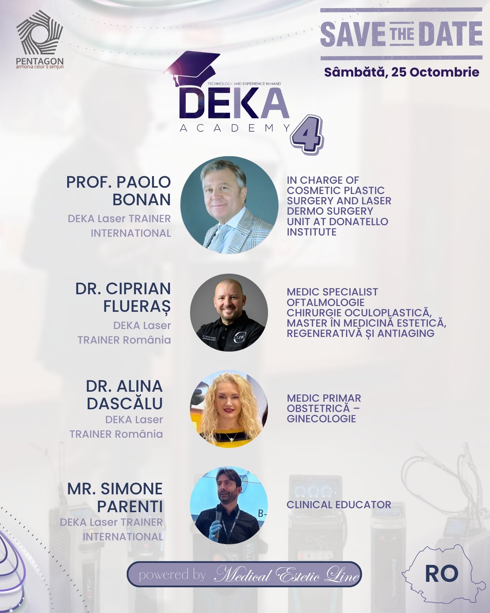 SmartXide Punto Laser CO2 | Deka Laser | Medical Estetic Line